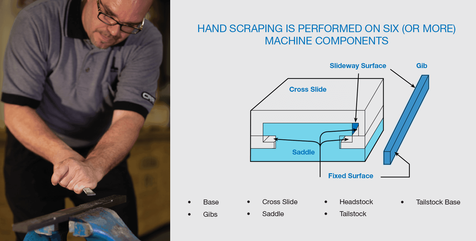 CNC Machining | Hand Scraping Sets the Foundation