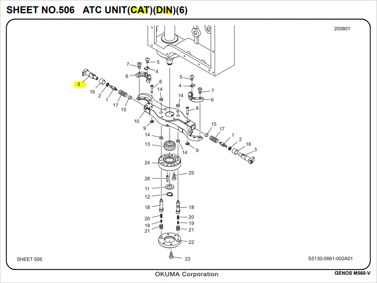 Understanding Your CNC Machine Parts Book